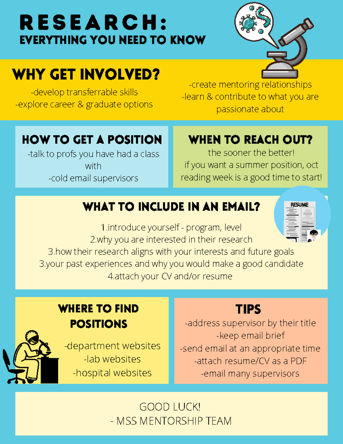 Research Resource Sheet Psych 3BA3 Psychology McMaster StuDocu