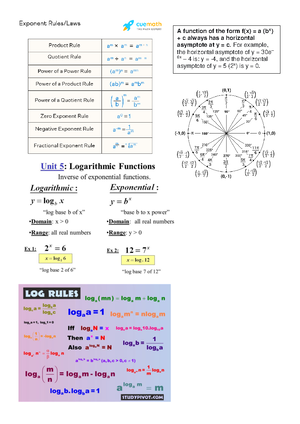 Final Exam Cheat Sheet - Hello - Studocu