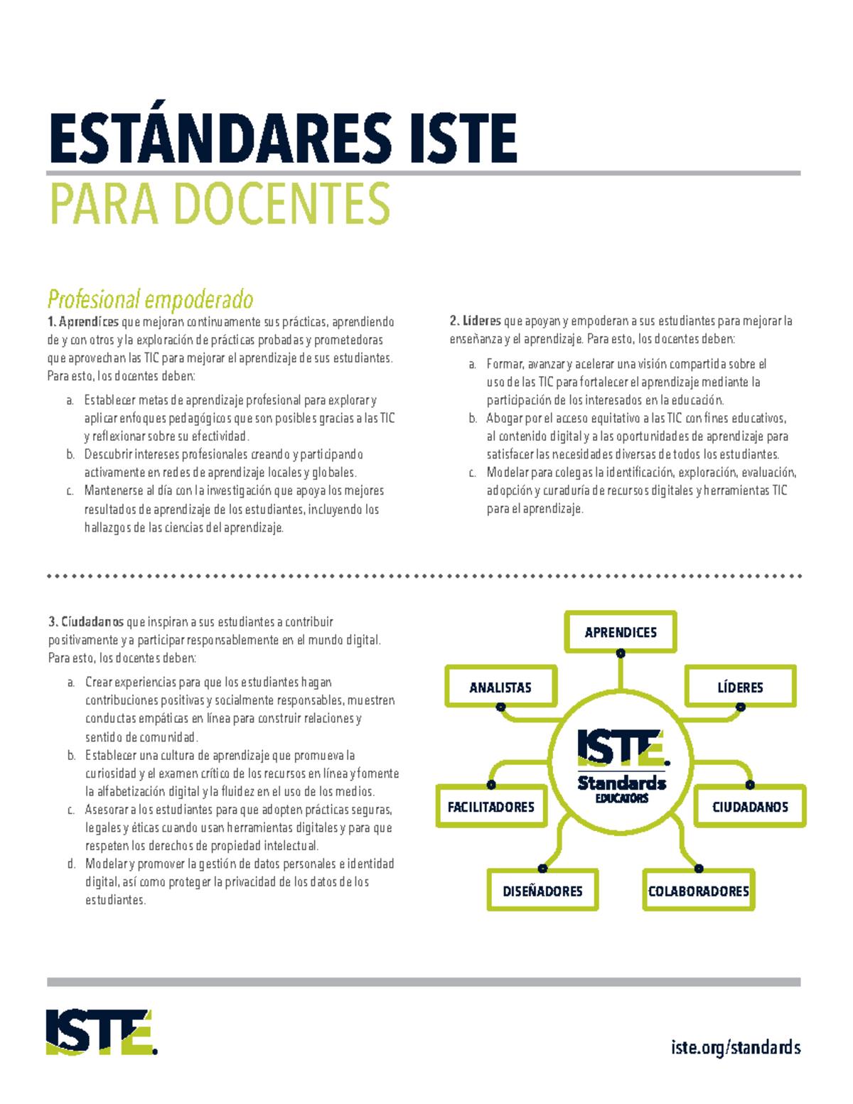 ISTE Standards Educators Spanish - ESTÁNDARES ISTE PARA DOCENTES iste ...