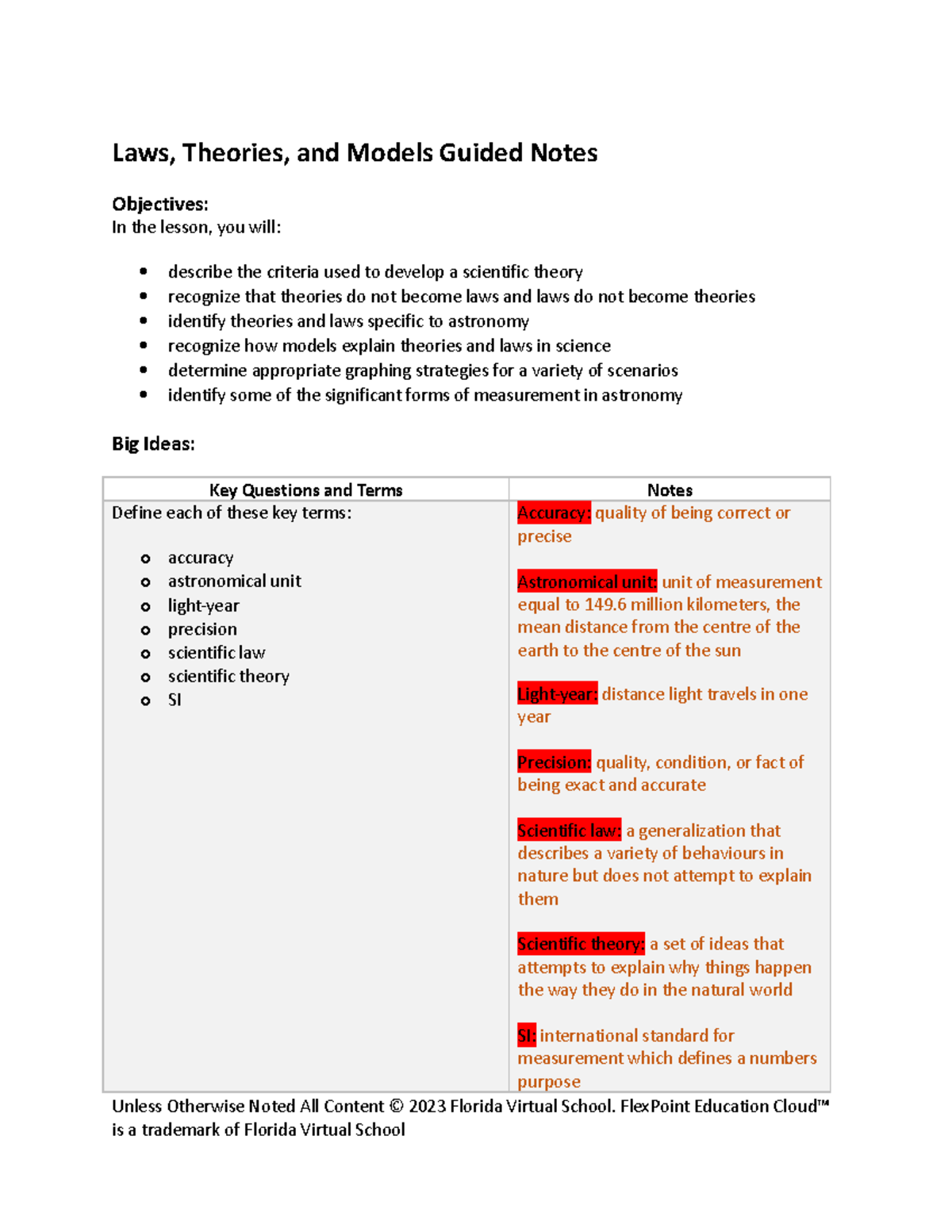 1 - FLVS notes, Astrology (i couldnt find an option for FLVS) - Laws ...