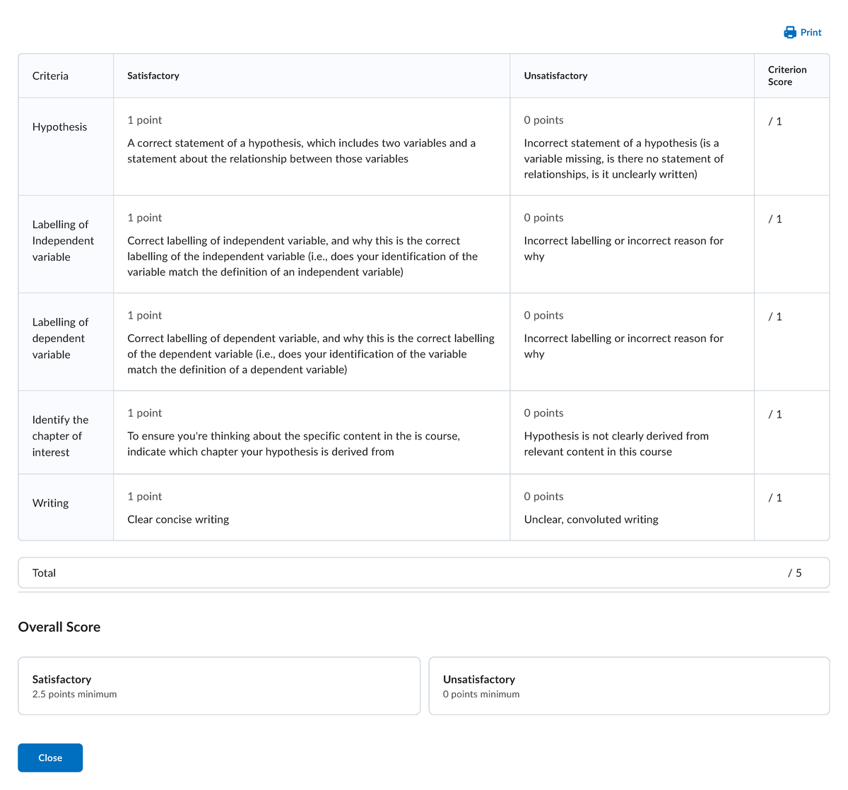 Rubric Assessment - PS-101-OC1 - Introduction to Psychology I - Wilfrid ...