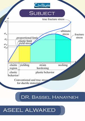 Creep test - lab report - CONFIDENTIAL When a material like steel is ...