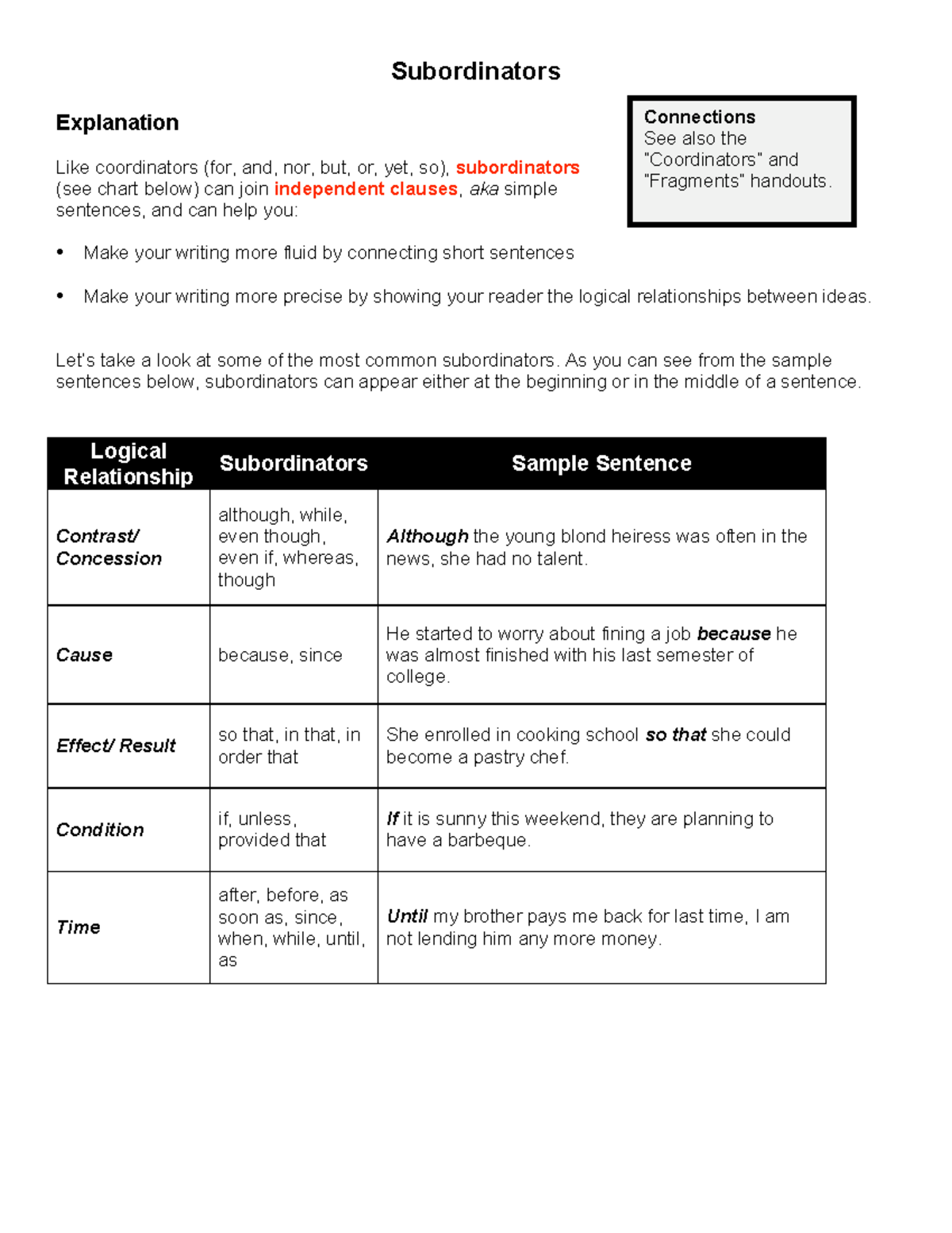 Reader Subordinators - TAN - Subordinators Explanation Like coordinators (for, and, nor, but, or ...