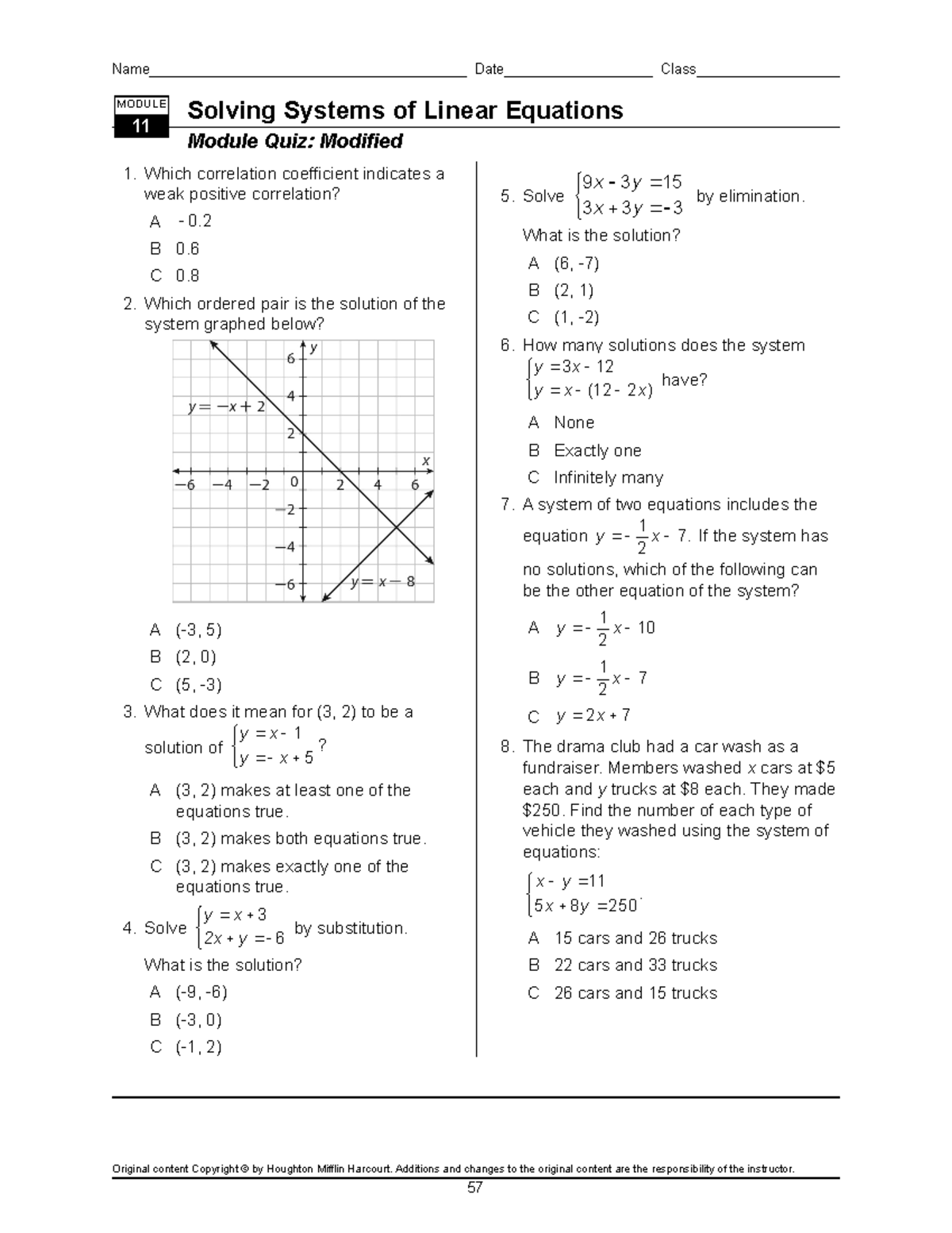 Unittestteesysbs skndi isnjrk ishshnw ilqlsnuekeidnnd idkeejje ejjeej ...
