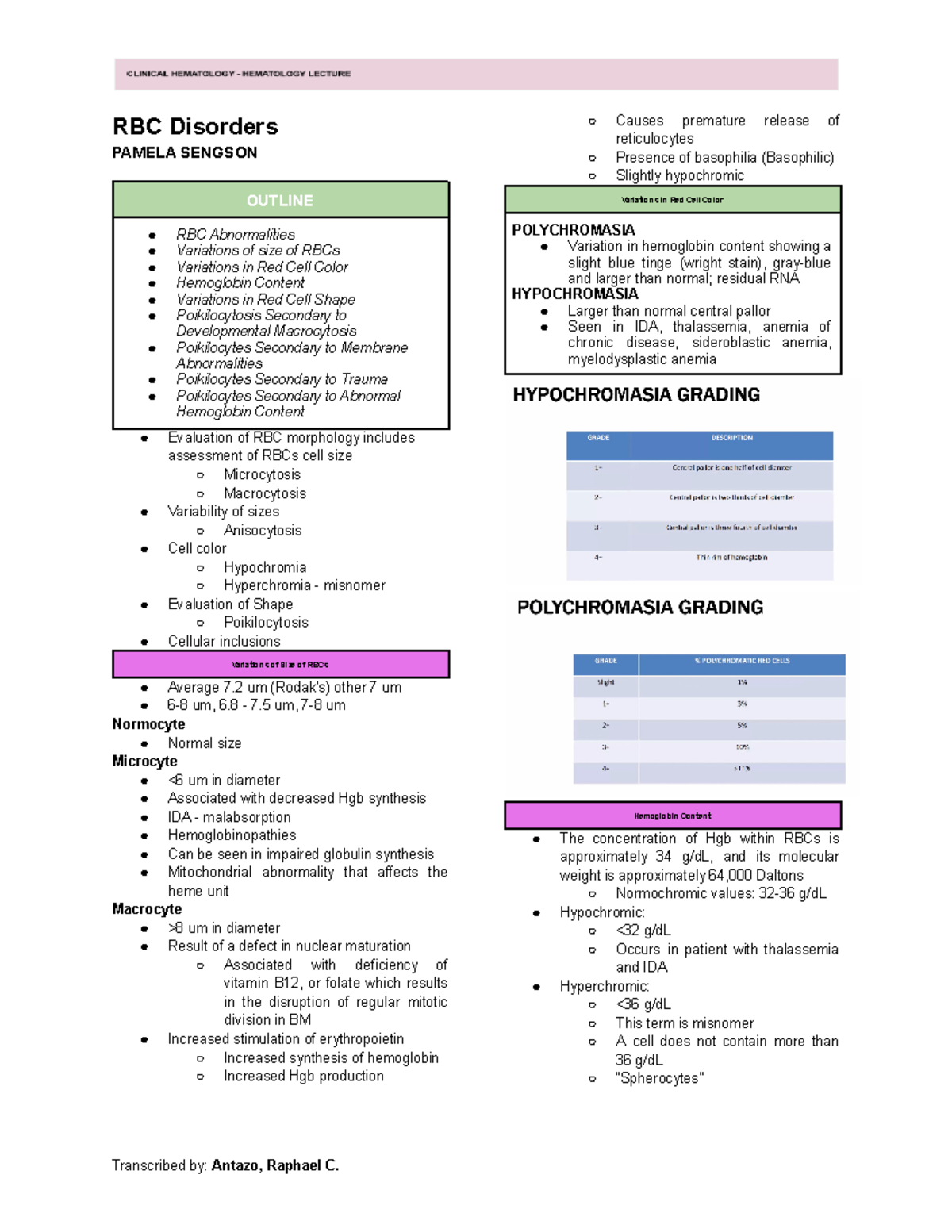 RBC Abnormalities - Summer Class Notes from Hematology 311 Lecture ...