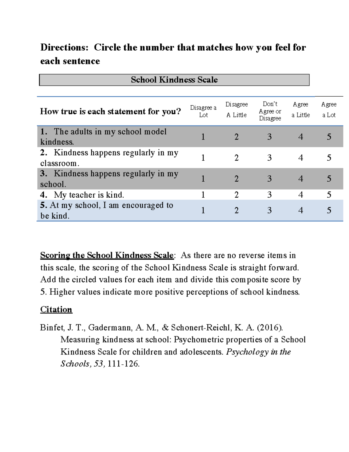 School Kindness Scale measure Adjustment among Secondary Students ...