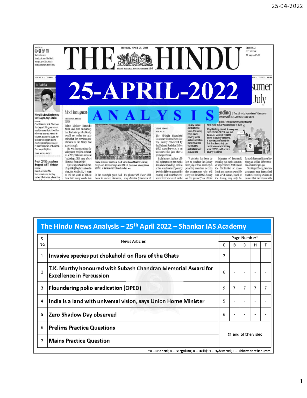 25-04-2022 - Hand Written Notes - 25-APRIL- S. No. News Articles Page ...