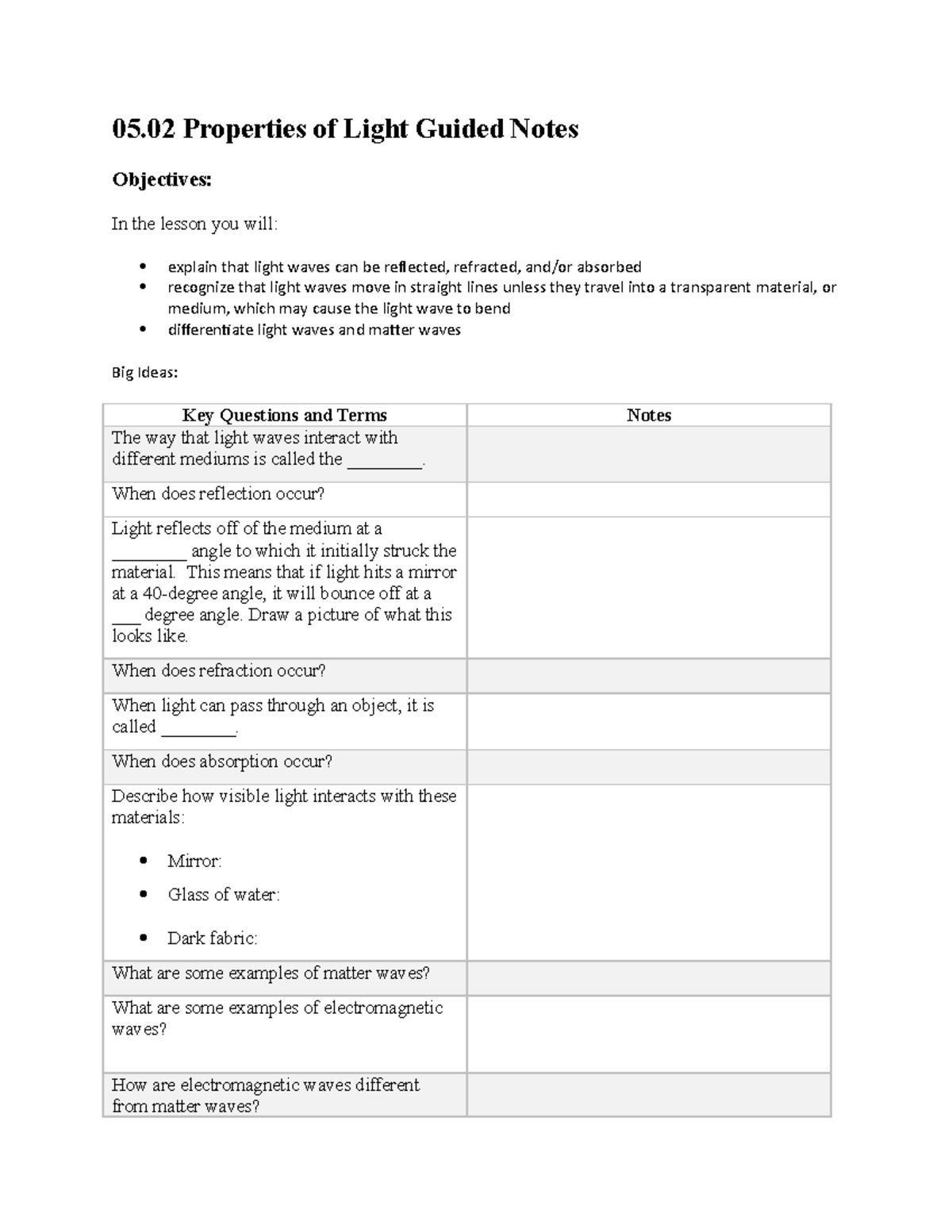 05 02 notes-1 - i am teacher - 05 Properties of Light Guided Notes ...