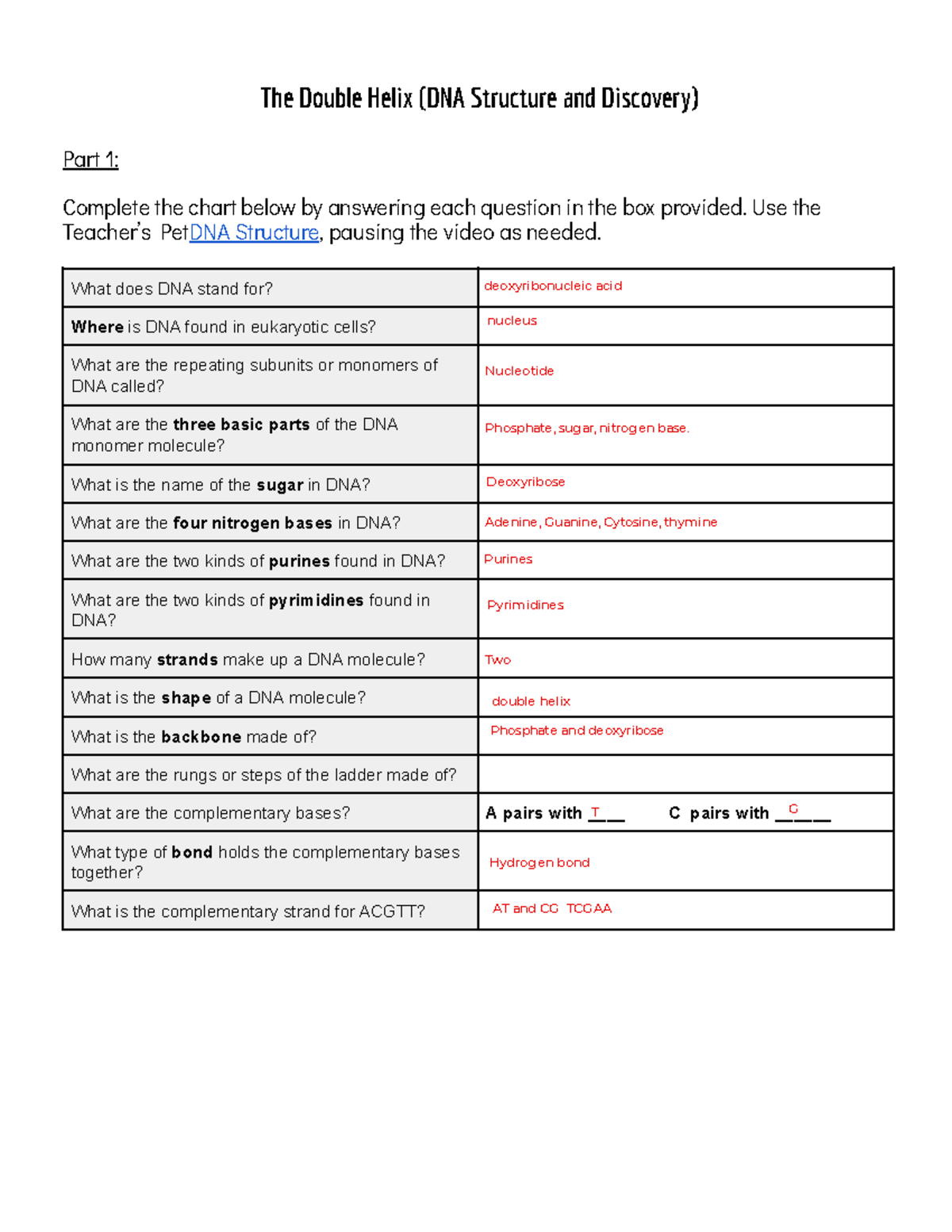 Dayris Lima Valencia - BB DNA Structure and Discovery - The Double Helix (DNA Structure and ...