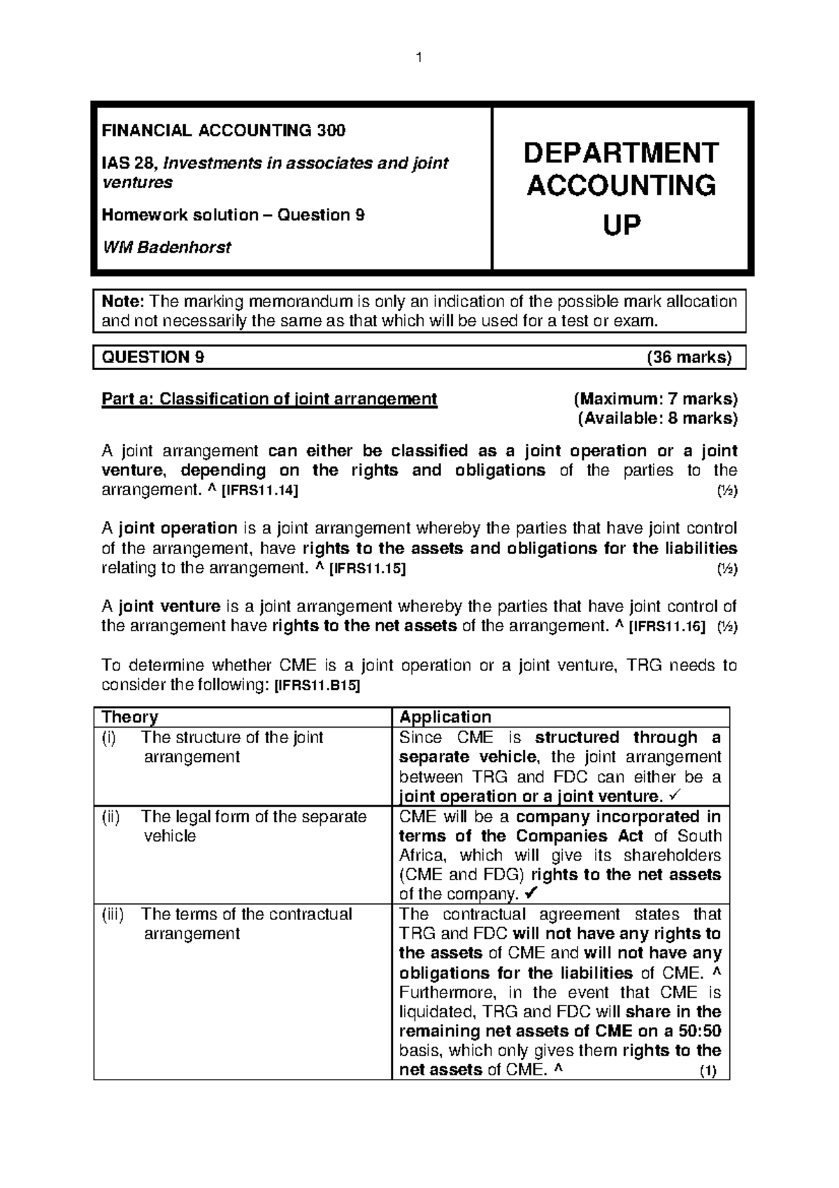 IAS 28 Homework sol Q9 2021 - FINANCIAL ACCOUNTING 300 IAS 28 ...