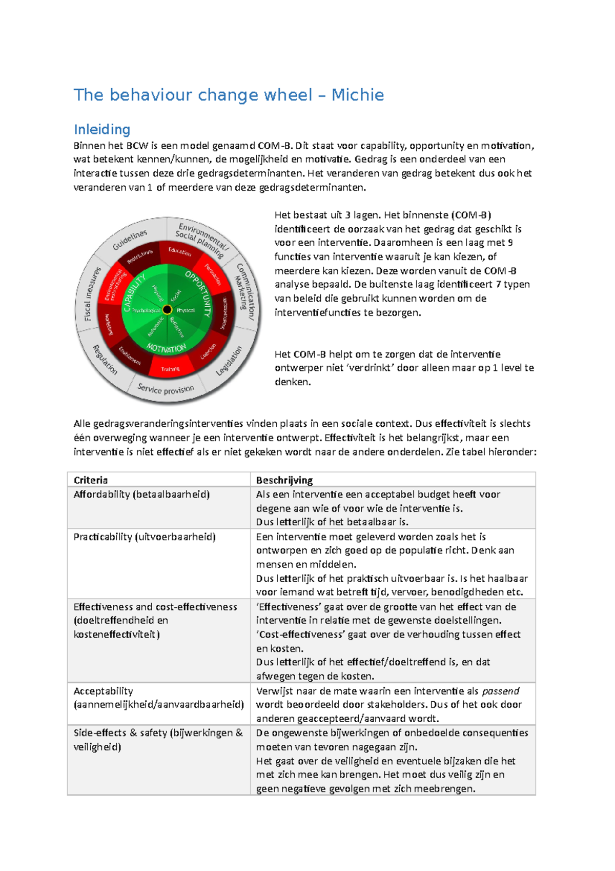 Samenvatting The behaviour change wheel – Michie - The behaviour change wheel – Michie Inleiding ...