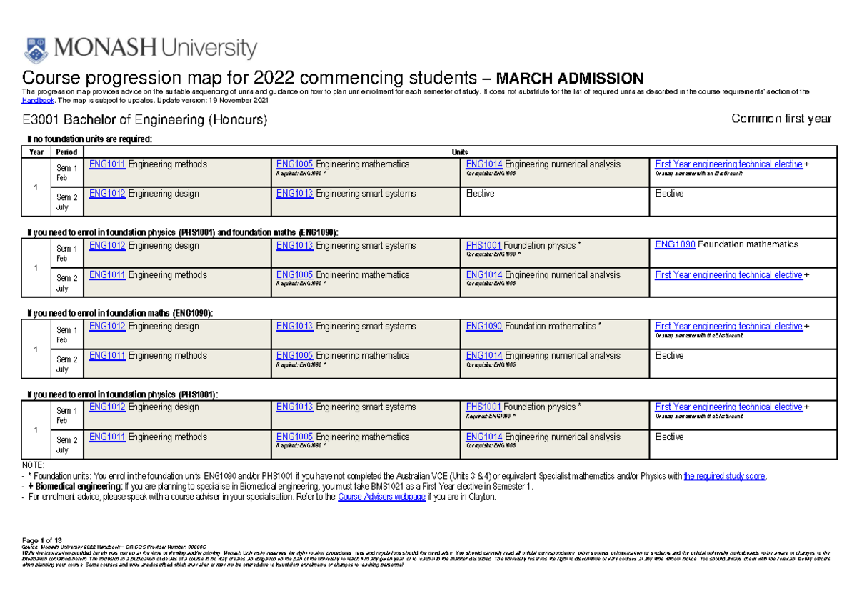 Course progression map for 2022 commencing students - It does not ...