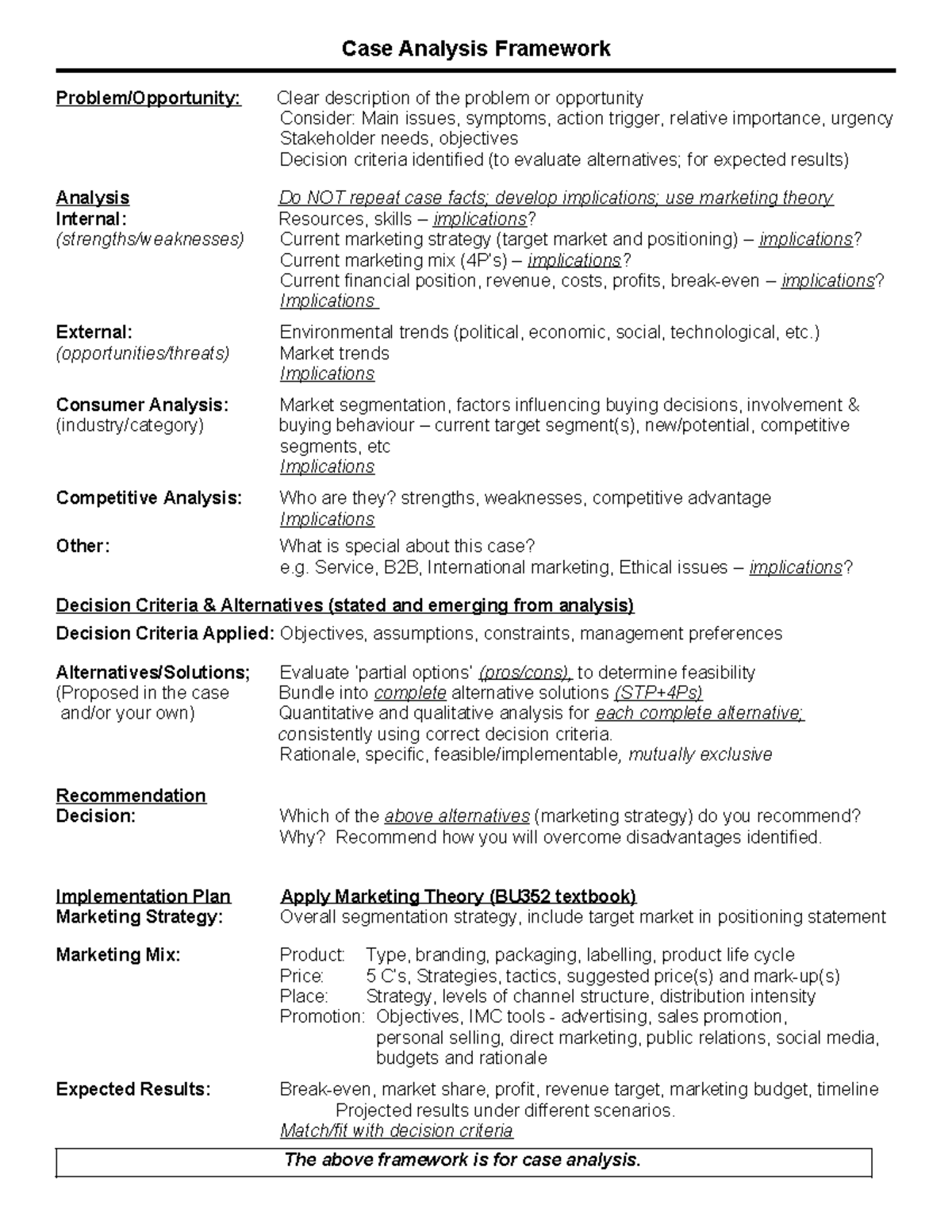 Case Framework W24 - description - Case Analysis Framework Problem ...