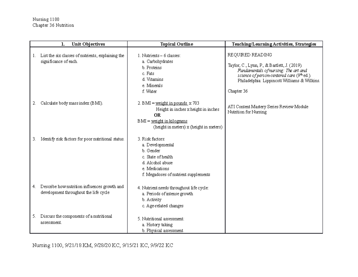Ch. 36 - Nutrition Objectives Fall 2022 - Nursing 1100 Chapter 36 Nutrition 1. Unit Objectives ...