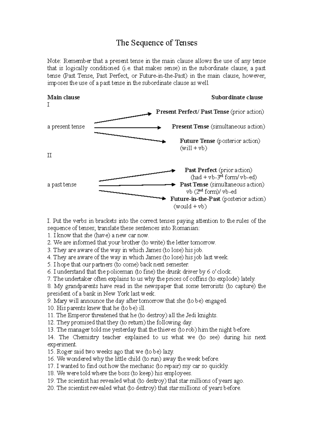 The Sequence Of Tenses That Makes Sense In The Subordinate A Past