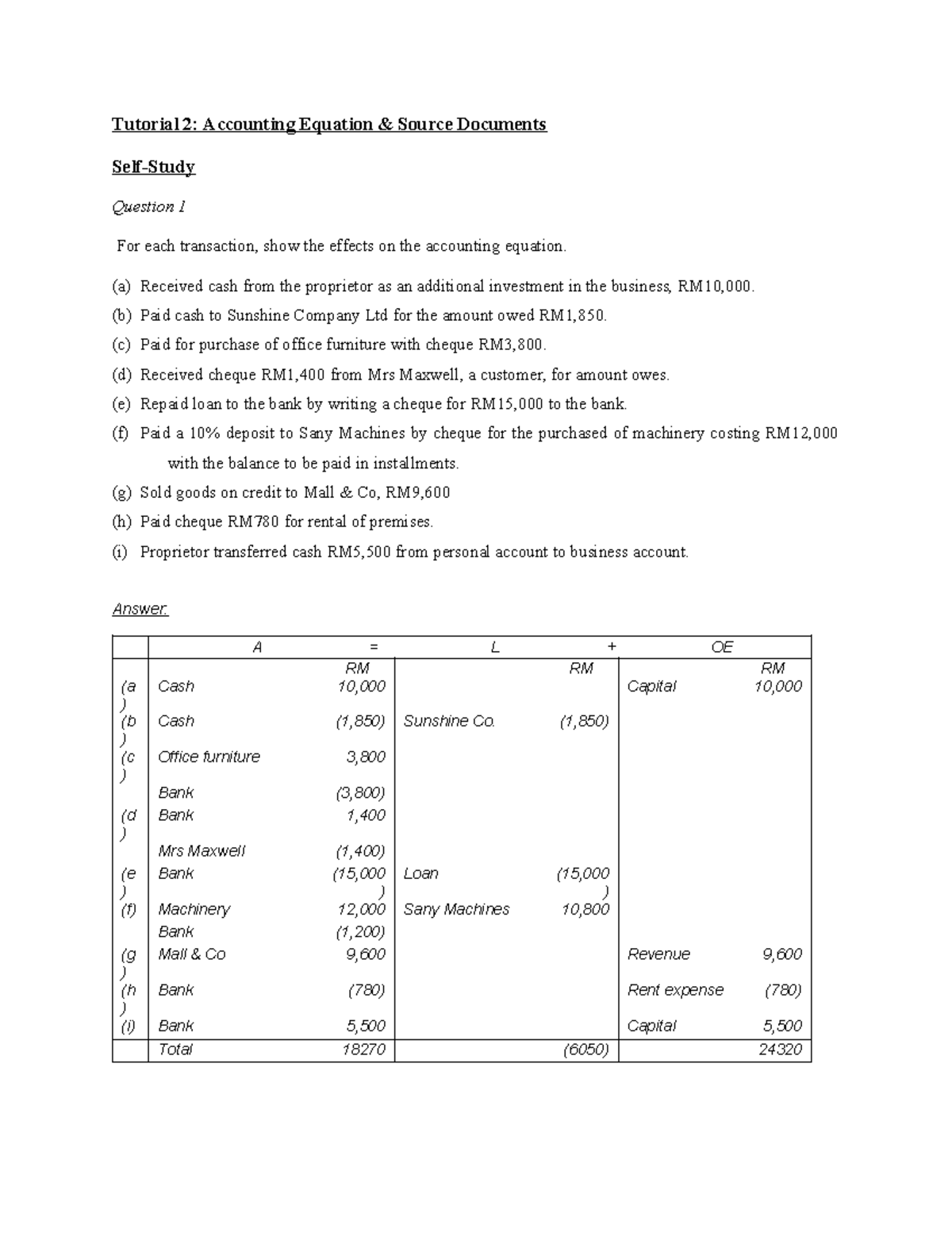 Tutorial 2 self study answers - Tutorial 2: Accounting Equation ...