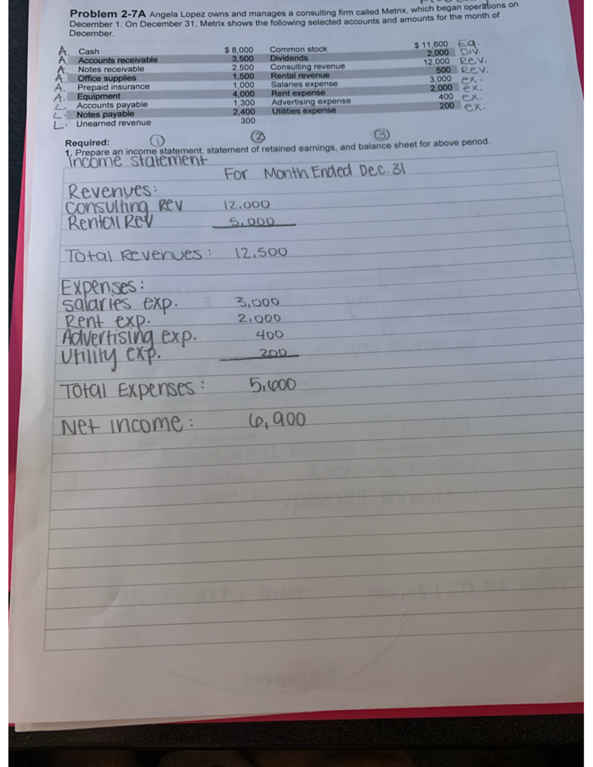 Problem 2-7a income statement - ACCT 2310 - Studocu