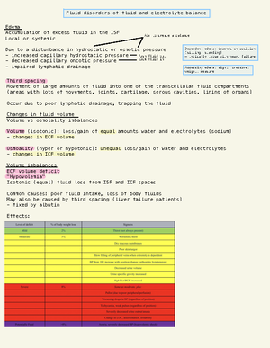 Notes on Inflammation - Inflammation Lines of defense First line ...