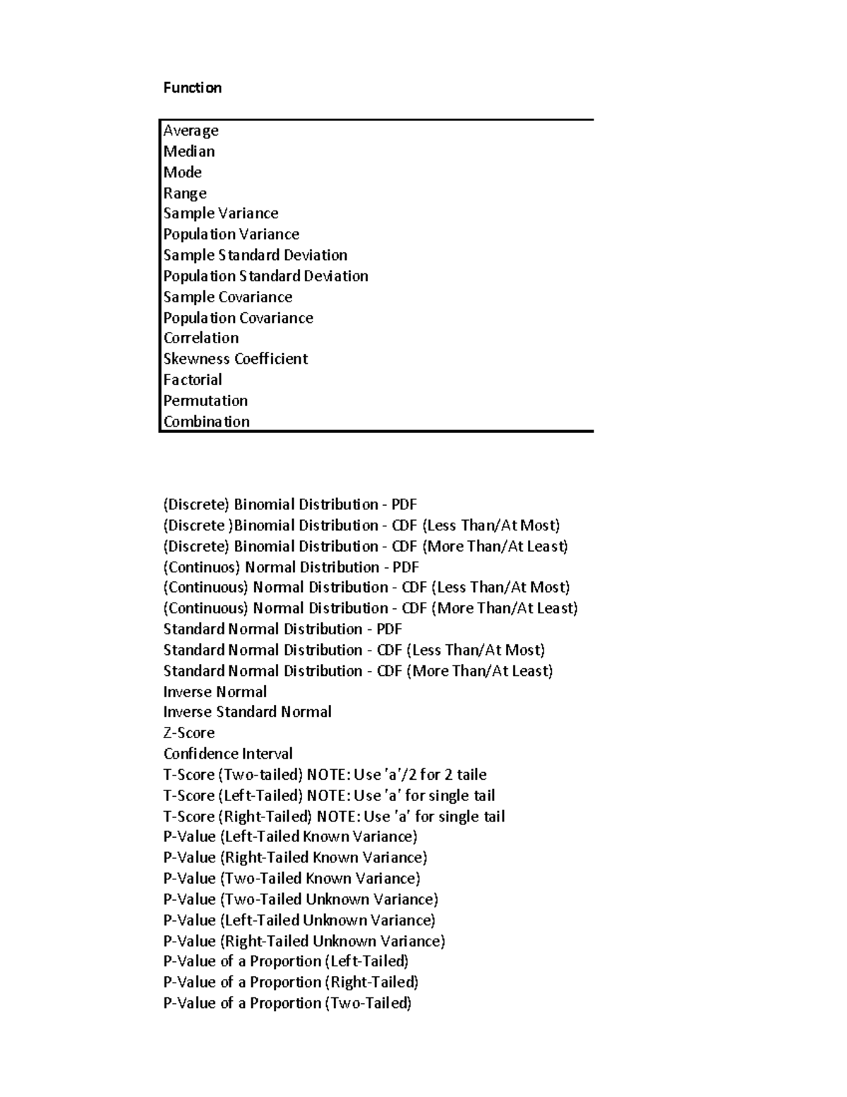 Study Sheet - Contains formulas relative to coursework - Warning: TT ...