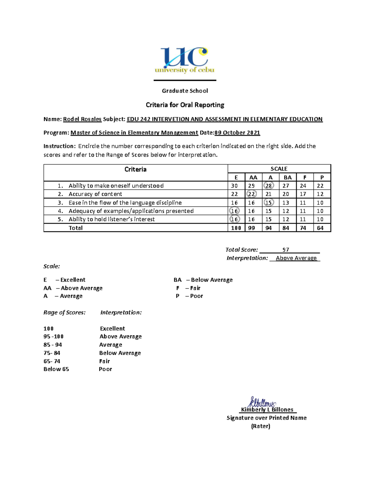 Rating Nr 1 - lecture - Graduate School Criteria for Oral Reporting ...