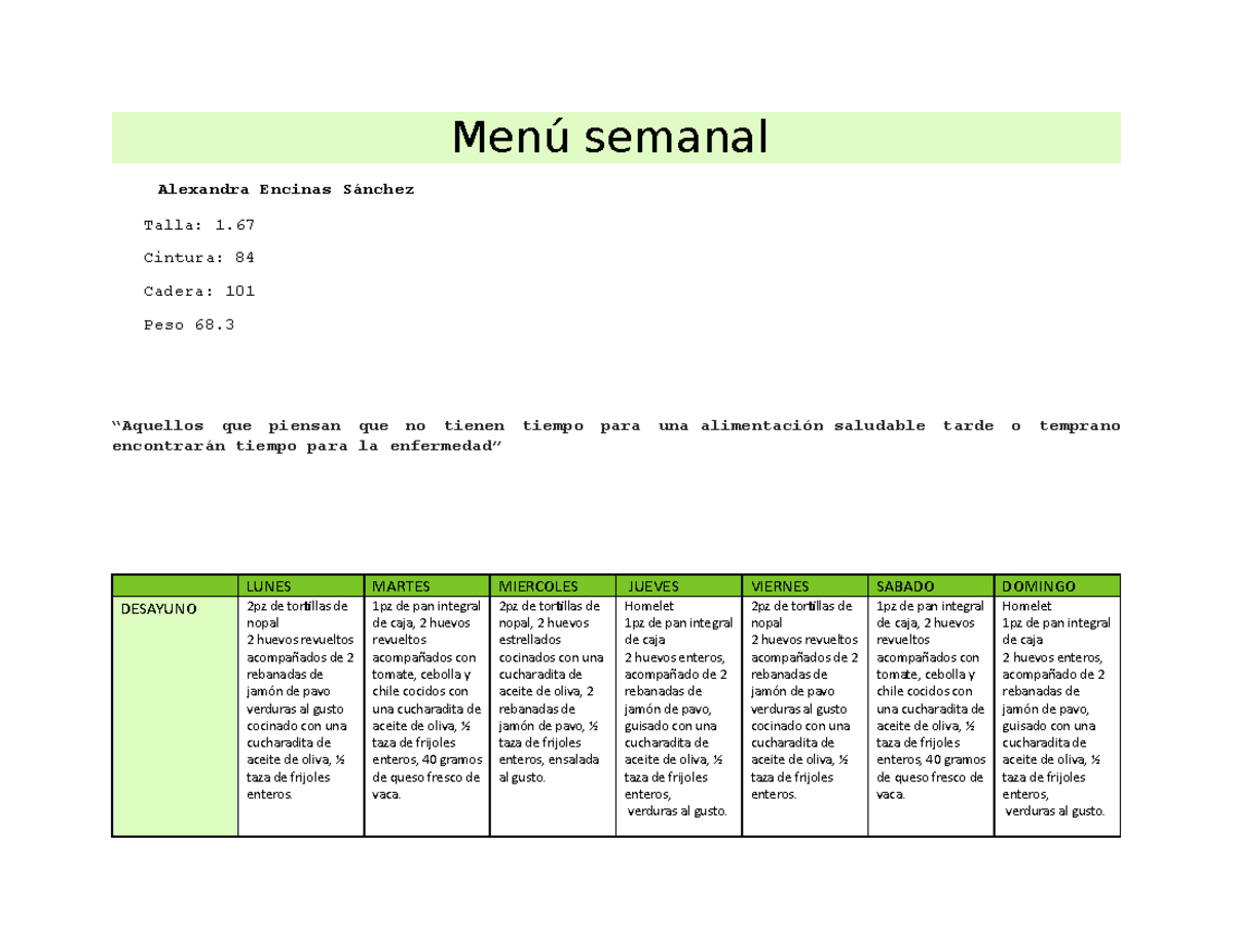 Menú semanal alexandra - Menú semanal Alexandra Encinas Sánchez Talla ...