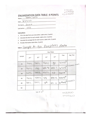 Bacterial Nutrition Worksheet 25 Points - BIO 205L - Studocu