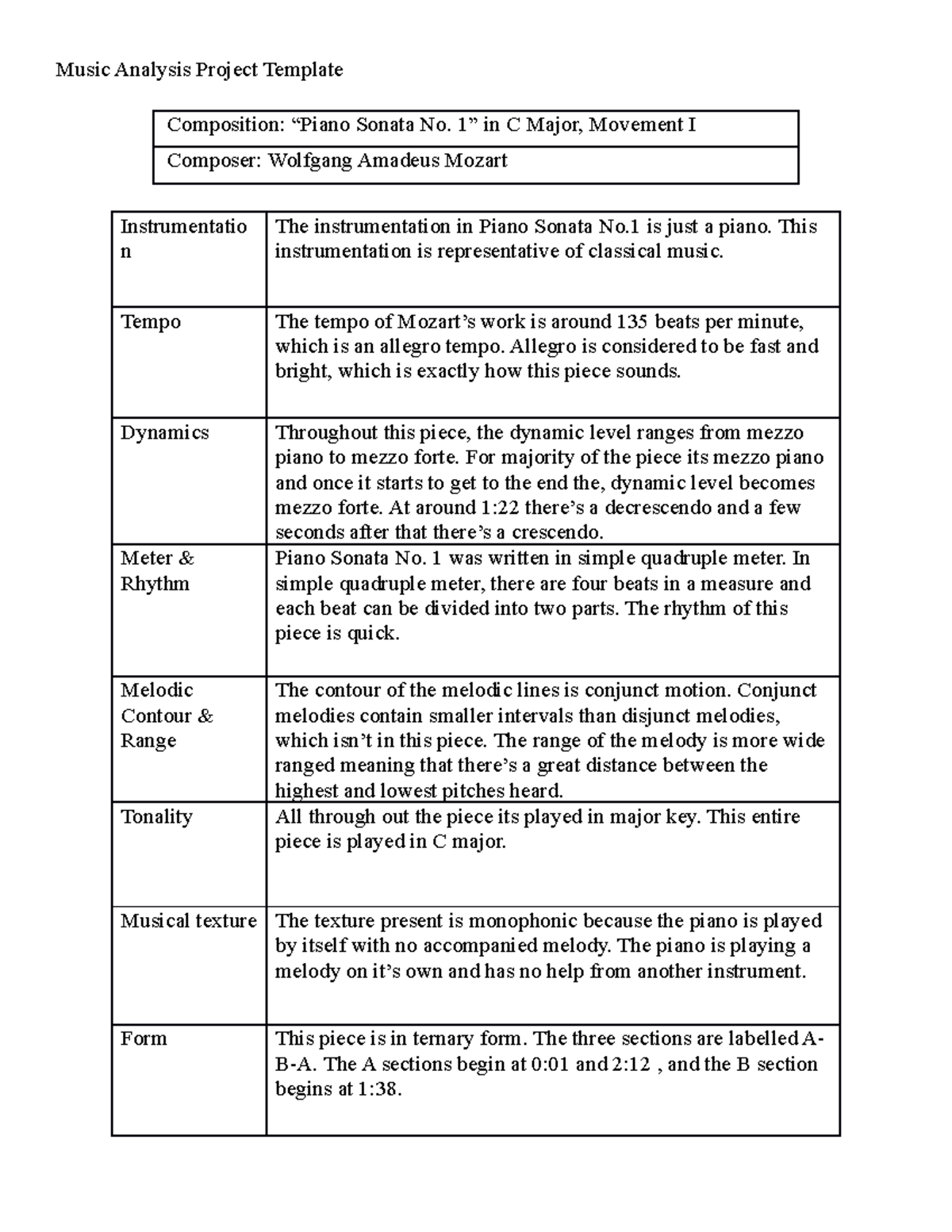 Music Analysis Project - 1” in C Major, Movement I Composer: Wolfgang ...