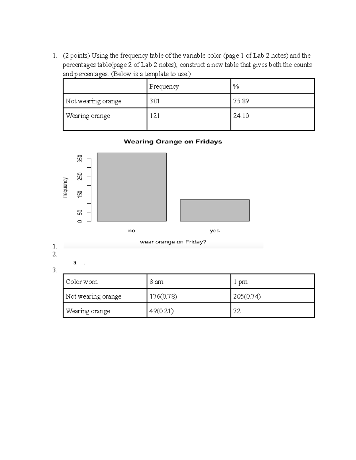 Lab 2 WORTH 20 POINTS - (2 points) Using the frequency table of the variable color (page 1 of ...