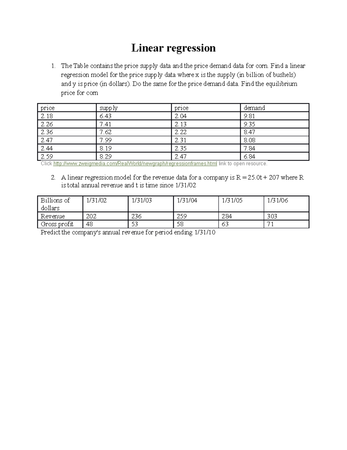 Linear regression - knkn - Linear regression 1. The Table contains the price supply data and the ...