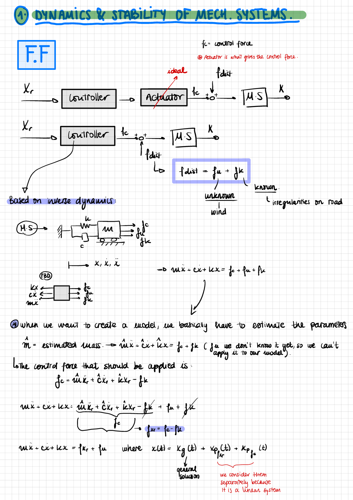Dynamics - Stability Of Mech - O YNAMICS & STABILITY OF MECH . SYSTEMS ...