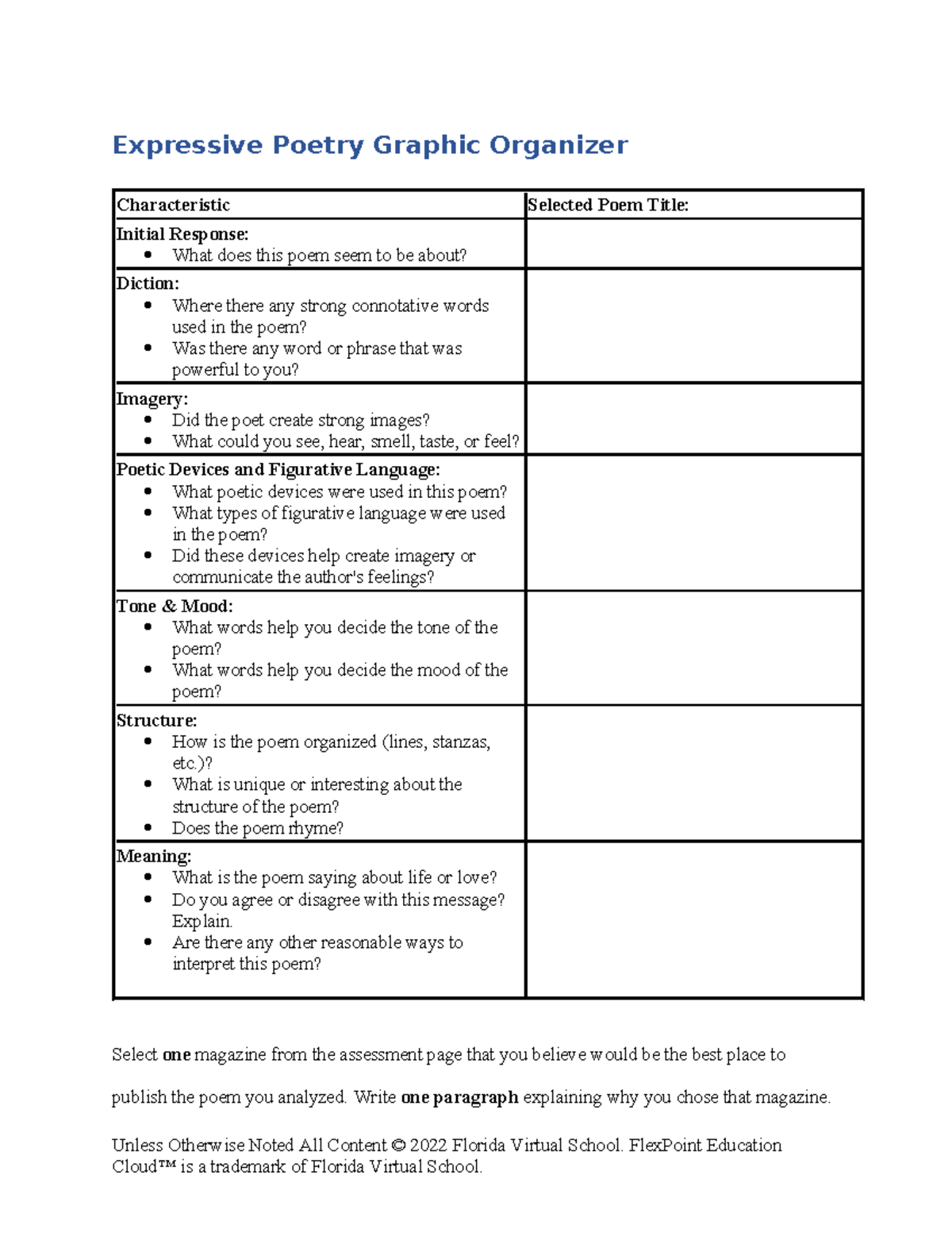 Copy of 1.02 Expressive Poetry Graphic Organizer - Expressive Poetry ...