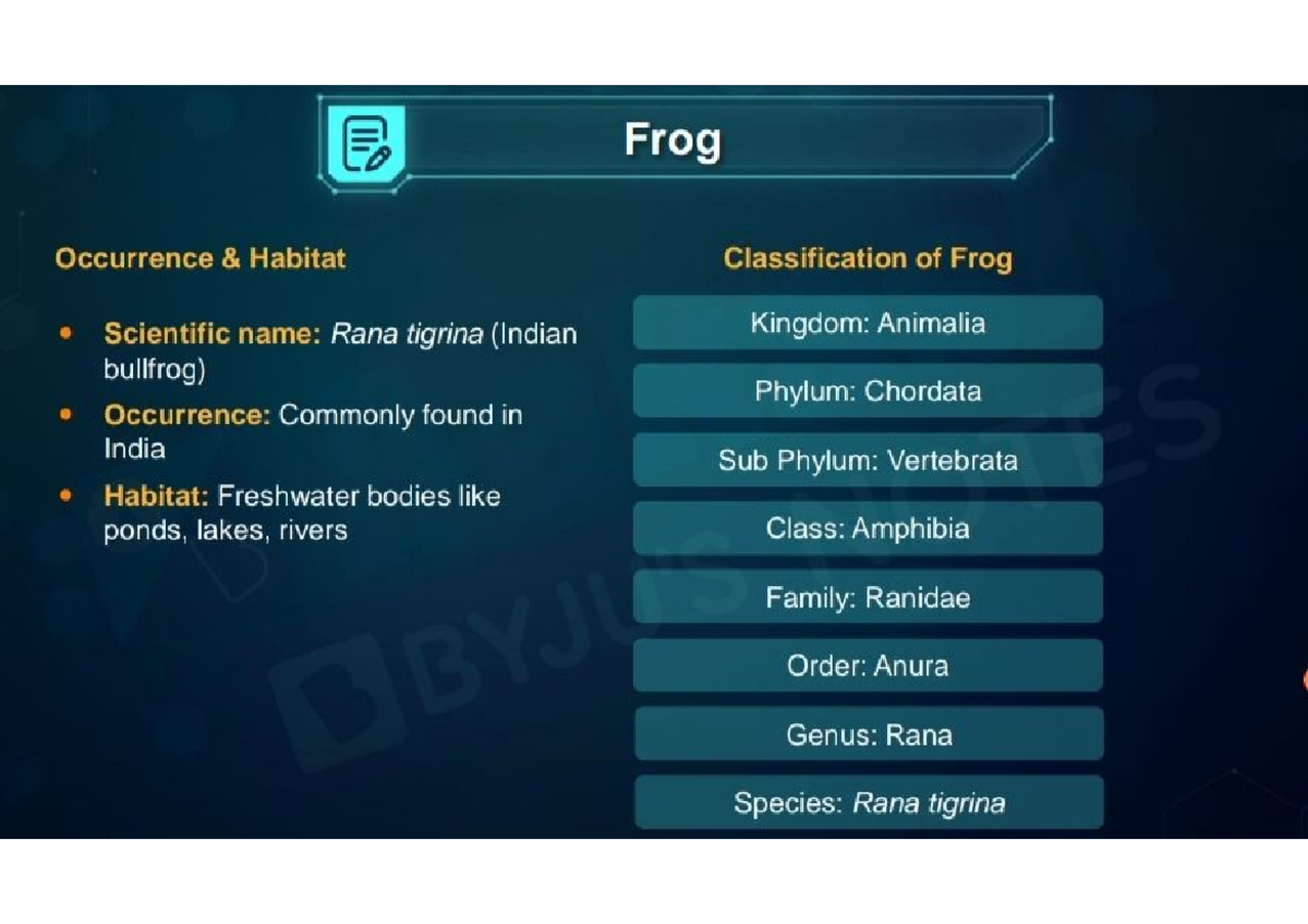 Frog notes - E Frog Occurrence Habitat Classification of Frog ...