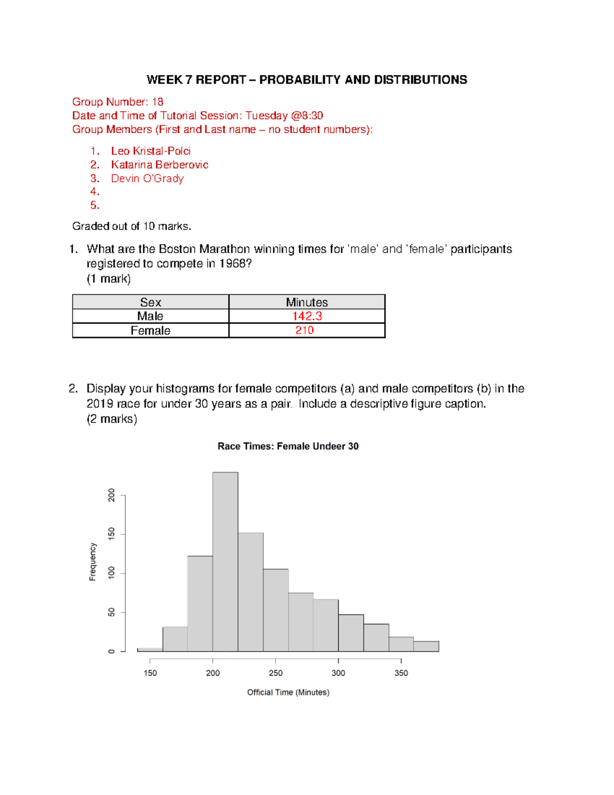Week 7 Report Student Version F24 - WEEK 7 REPORT – PROBABILITY AND ...