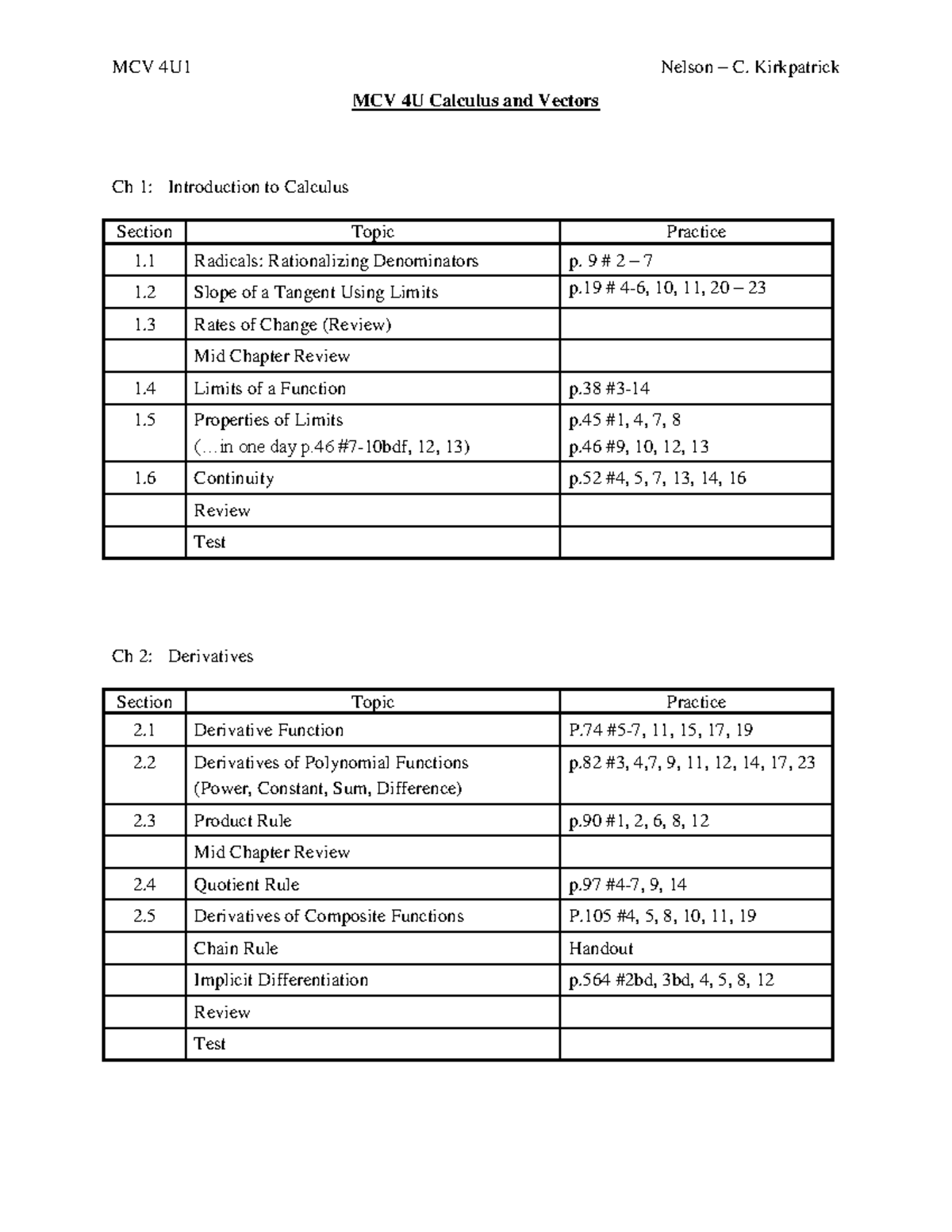 Math 4U MCV - Course Outline - MCV 4U Calculus and Vectors Ch 1 ...