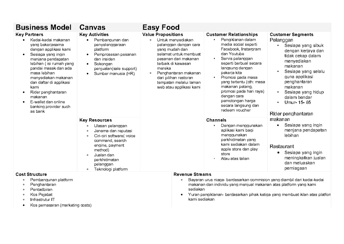 BMC Easy Food Kump8 - bmc easy food. This is the product that we create ...