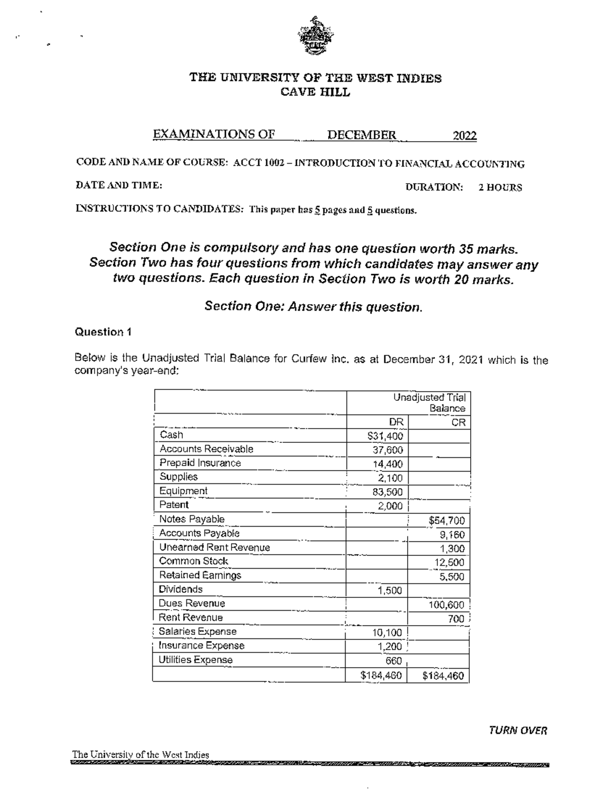 ACCT1002202210 - Past Paper - Introduction to Financial Accounting ...