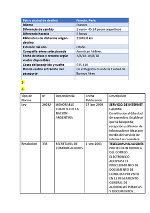 TP 2 Internet Obligatorio de computación 1 - Trabajo Práctico número 2 Computación transversal ...