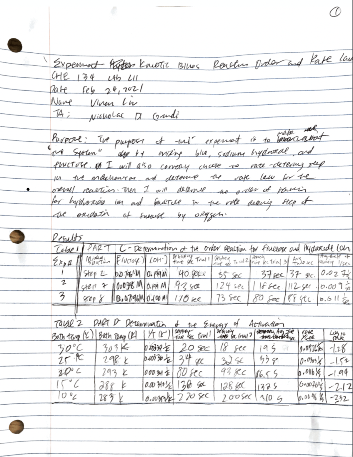 Lab 2 - online che lab II instrcutors : Professors Alicia Mullaley ...