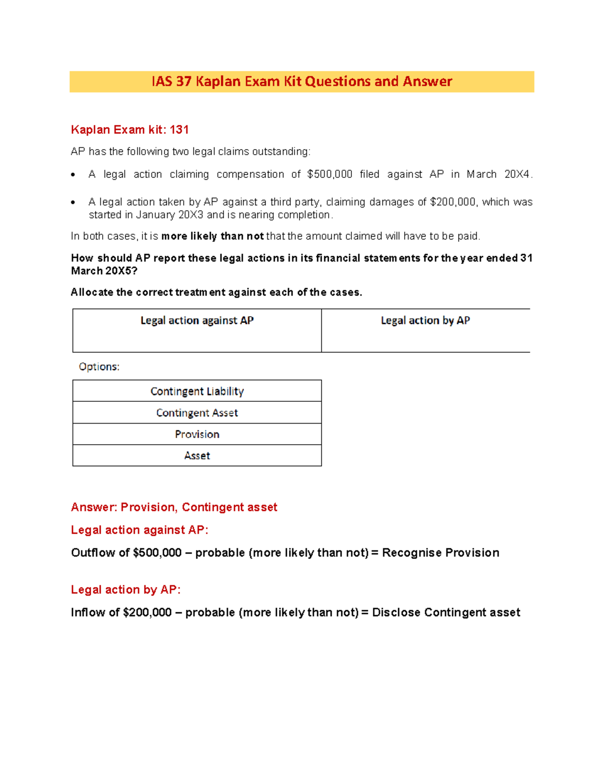 IAS 37 Kaplan Exam Kit 2023-2024 - IAS 37 Kaplan Exam Kit Questions and ...