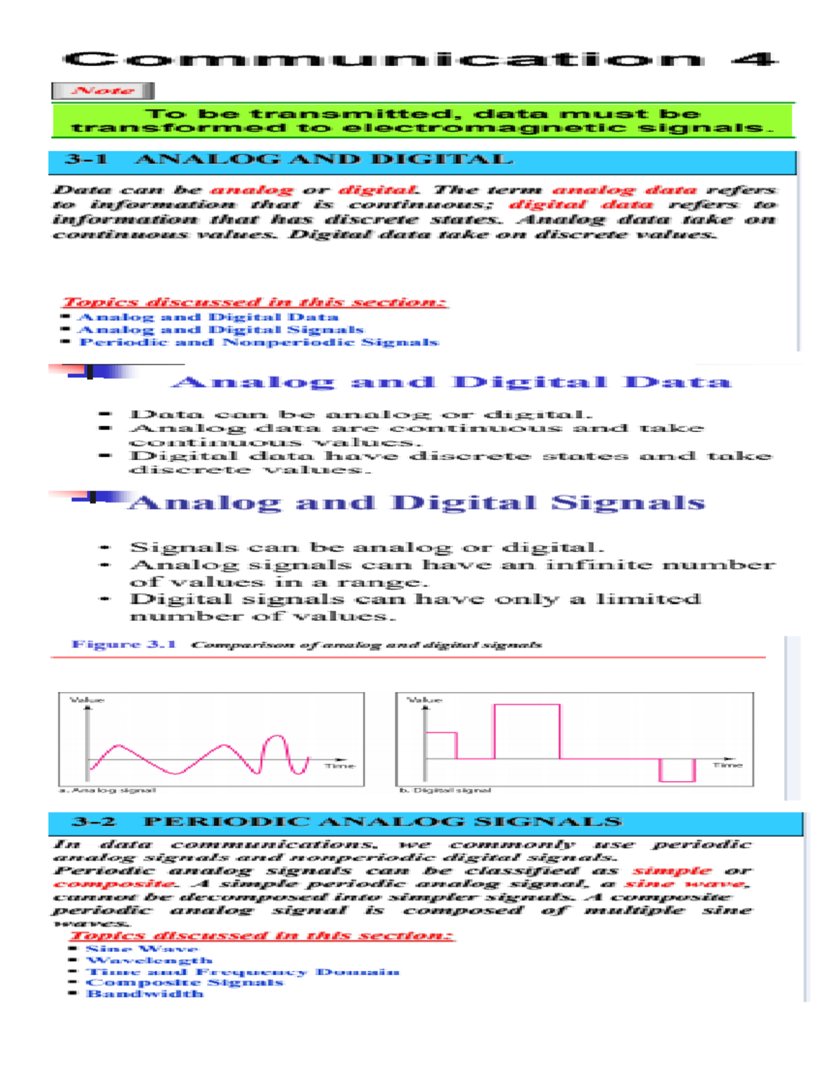 DOC-20230301-WA0000 - communication - data communication 2 - Studocu