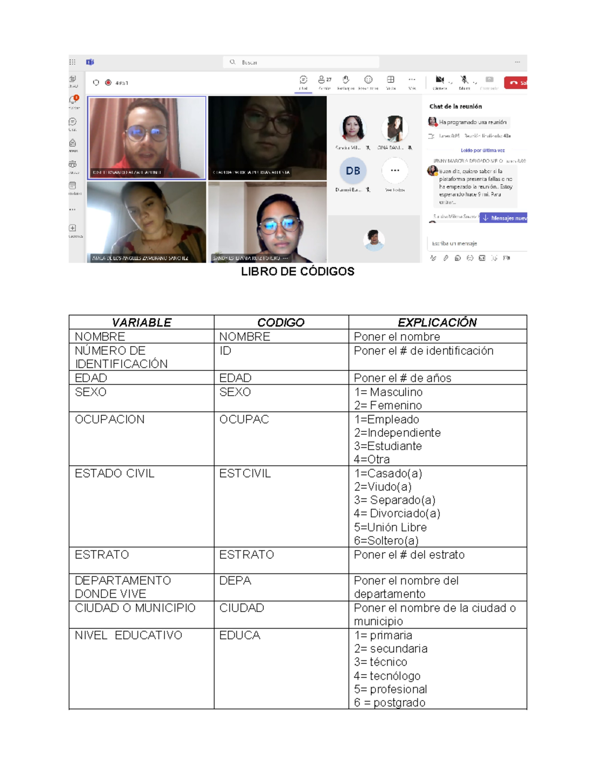 Libro DE Codigos Psicometria 2024-16-1 - LIBRO DE CÓDIGOS VARIABLE ...