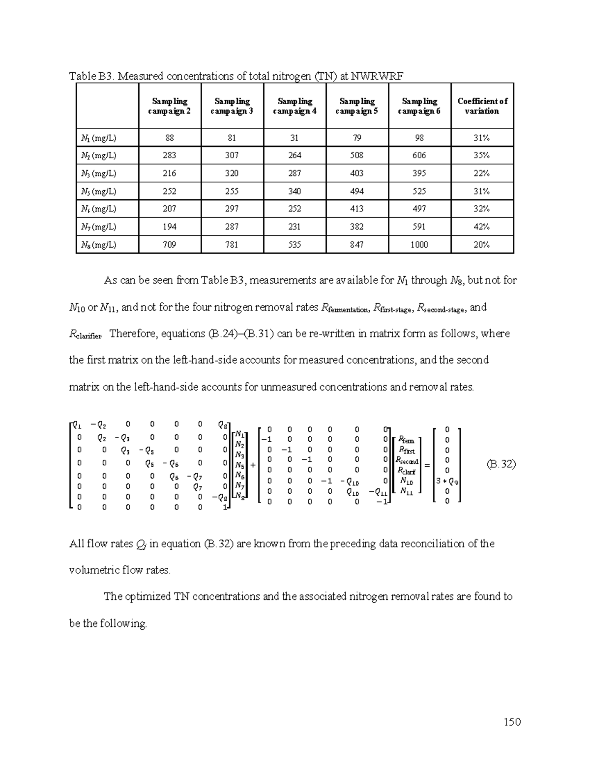 Efficient Management of Nitrogen and Phosphorus at Centralized Wa p153 ...