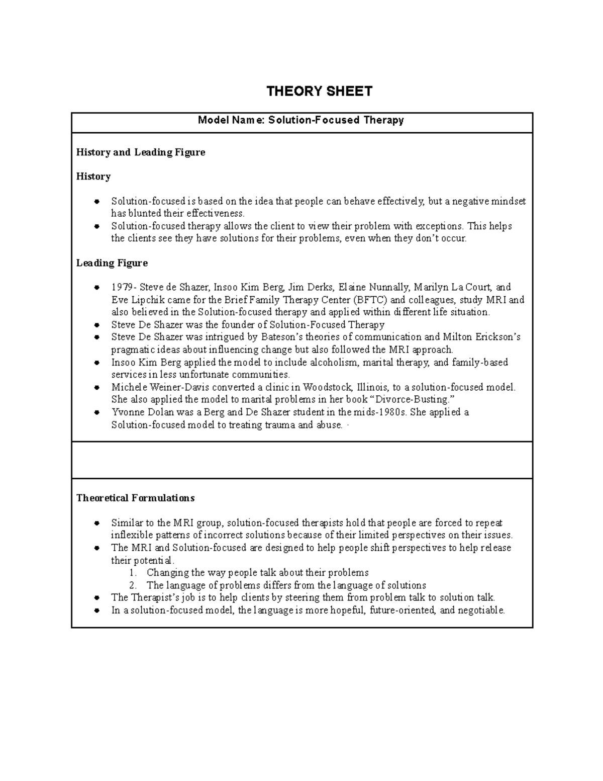 Solution Focused Tool Kit - THEORY SHEET Model Name: Solution-Focused ...