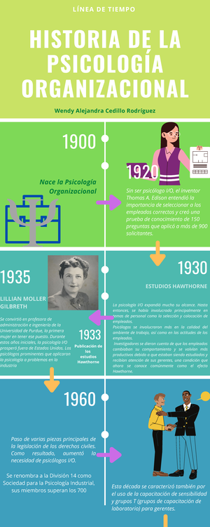 Lfped LF Ax - Ley Federal del trabajo - Extracto Ley Federal para ...