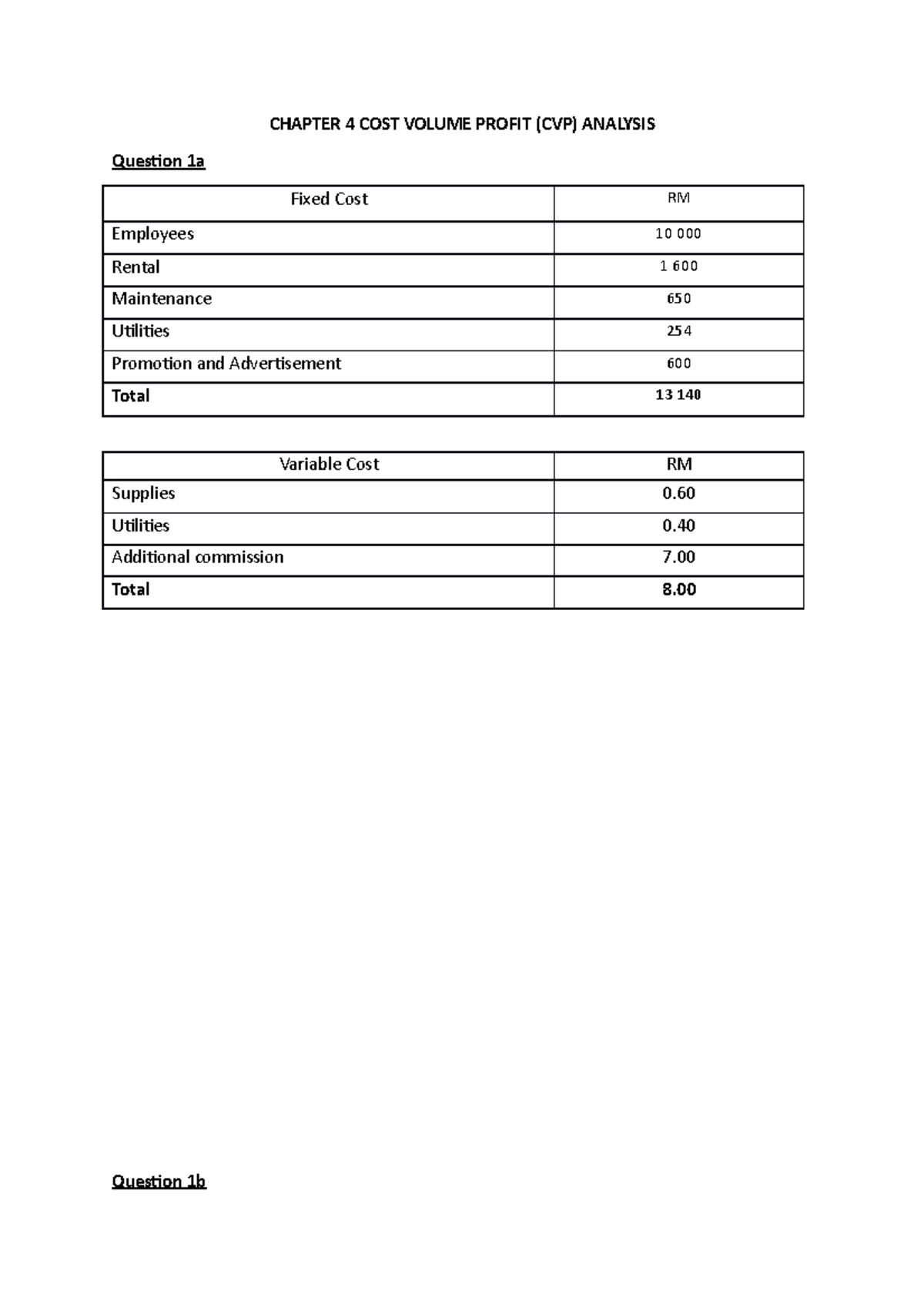 Chapter 4 COST Volume Profit - CHAPTER 4 COST VOLUME PROFIT (CVP) ANALYSIS Question 1a Fixed ...