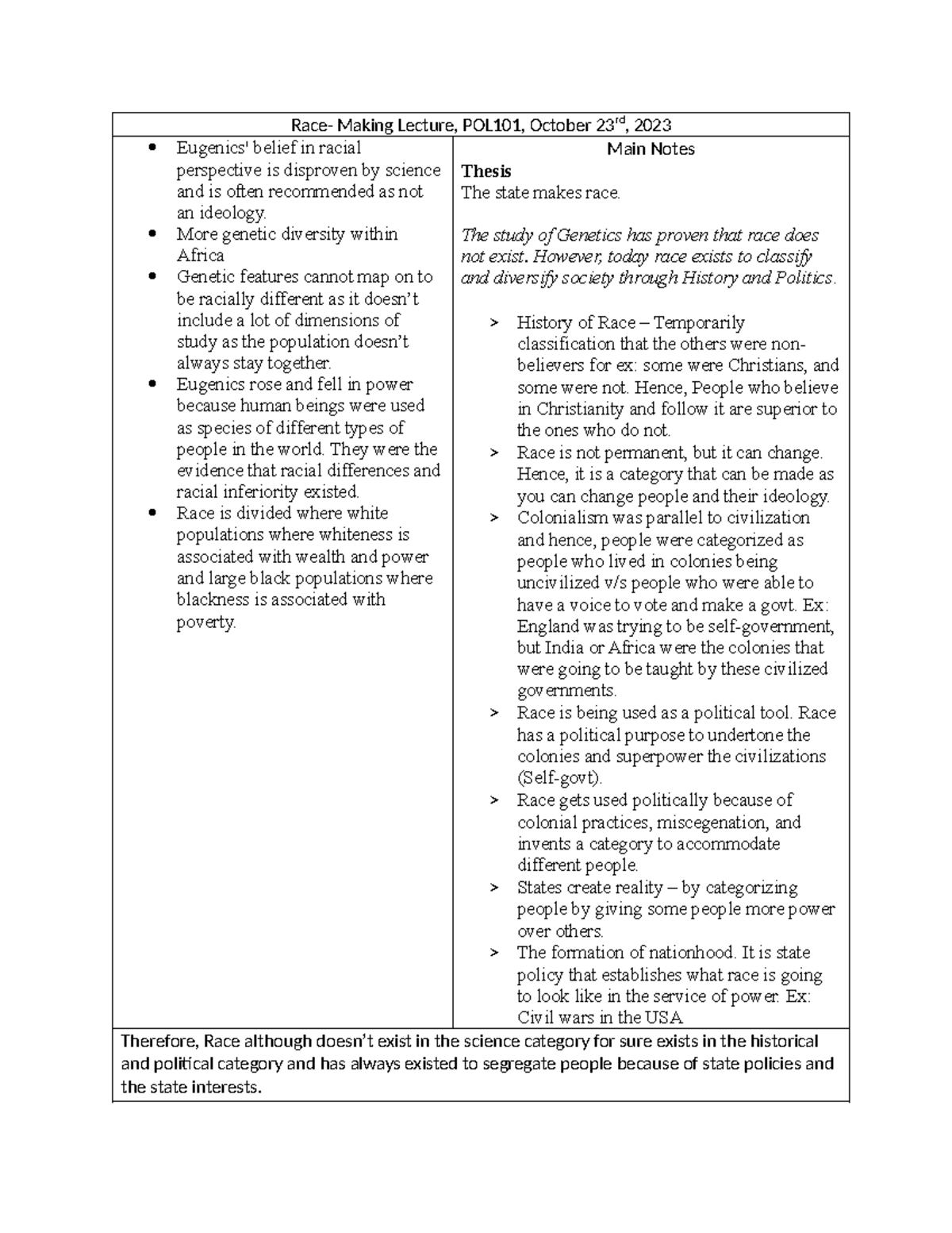 Pol101 - Notetaking - 2 - An amalgamation of lecture notes - Race ...