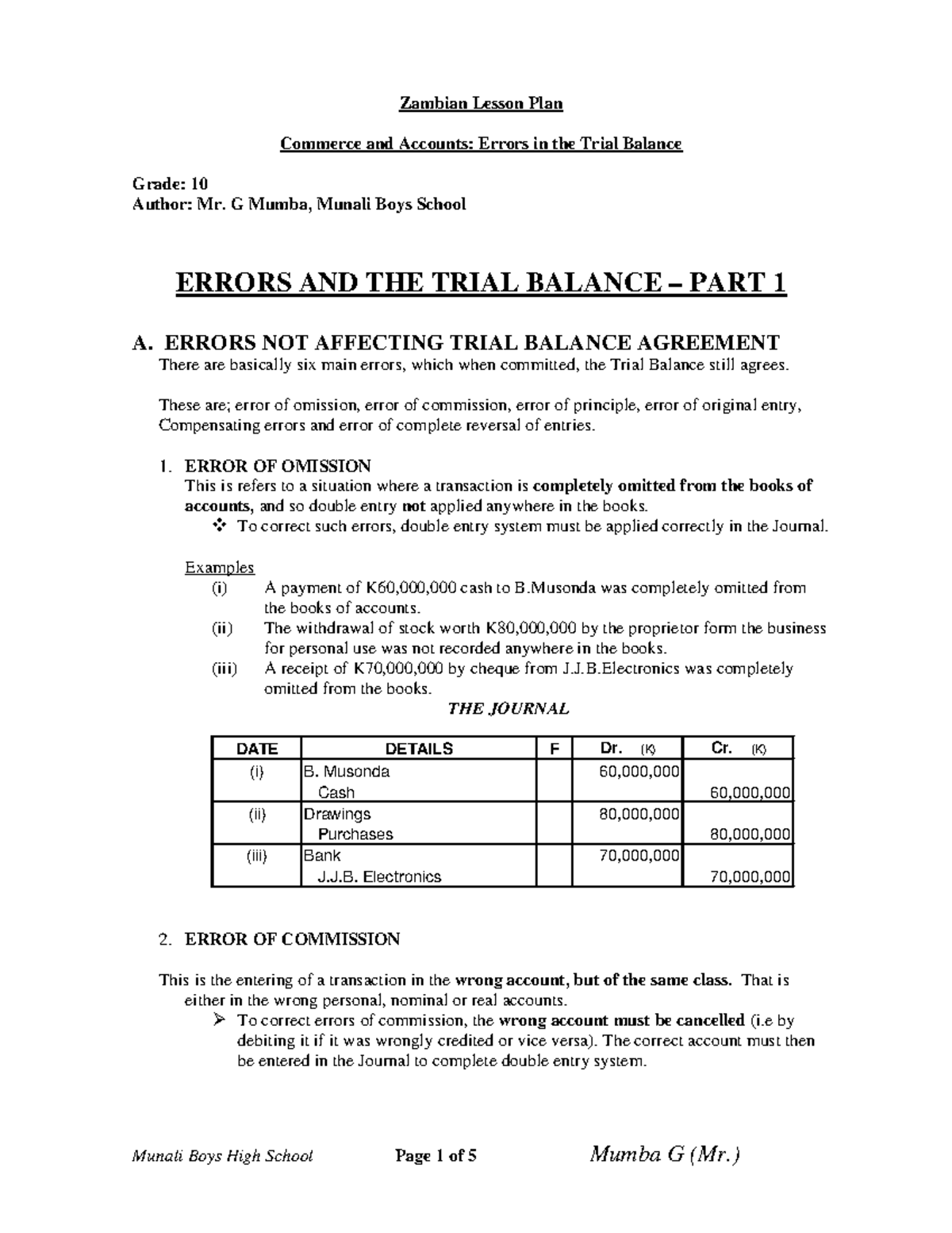 Errors that do not affect a trial balance - Zambian Lesson Plan ...