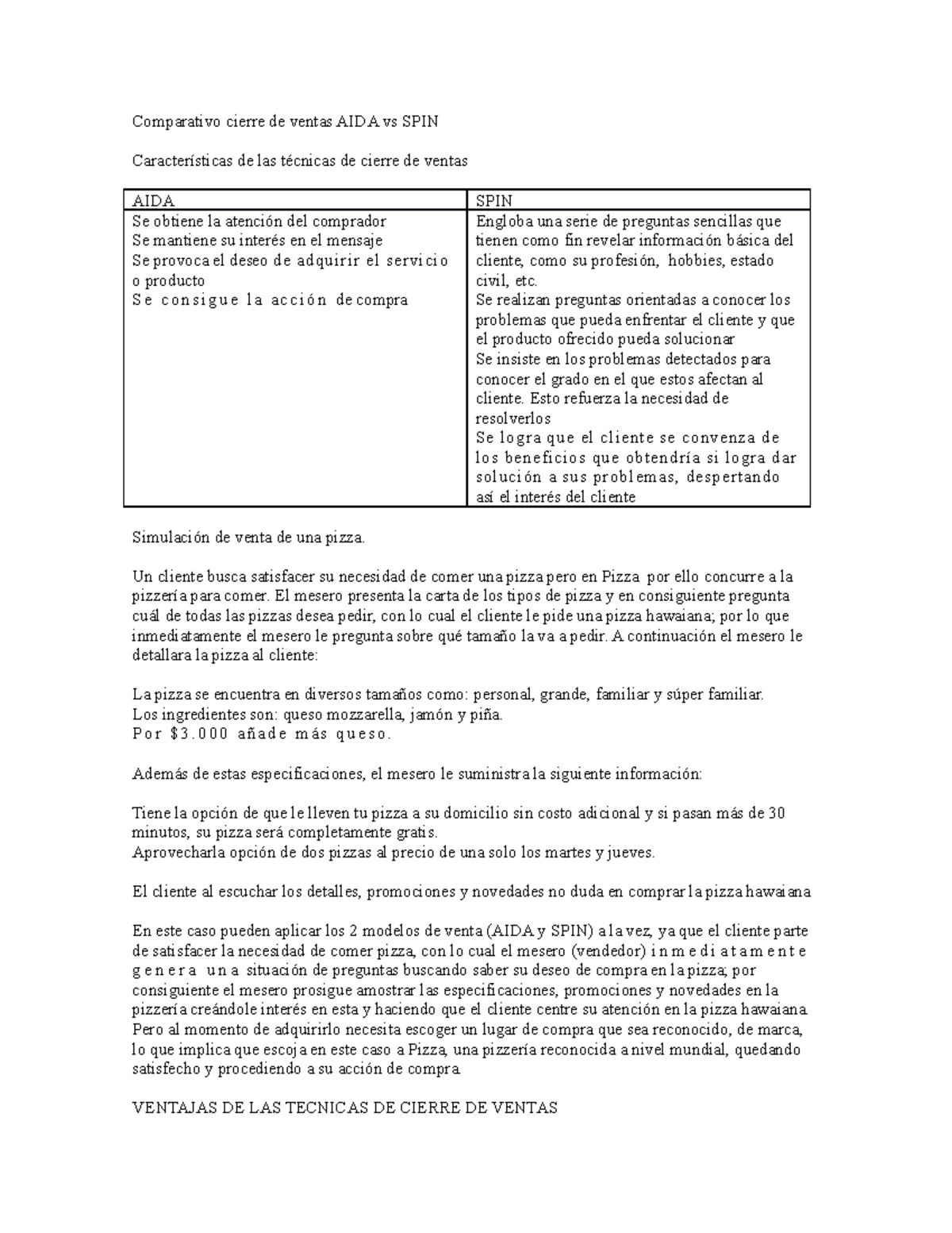 Comparativo cierre de ventas AIDA vs SPIN - Comparativo cierre de ...