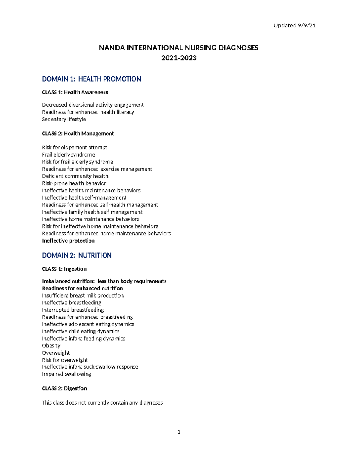 Nursing Diagnosis List 2021-2023 - NANDA INTERNATIONAL NURSING ...