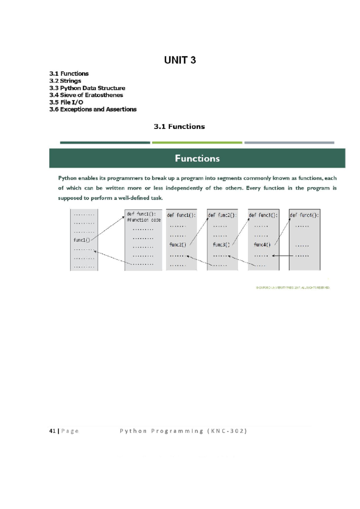 Py Unit 3 - python 3 - B.Tech CSE (2nd Year) - Studocu
